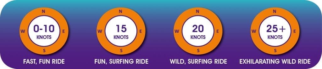 Whitsunday Scenic Flight and Whitehaven Beach - Ocean Rafting